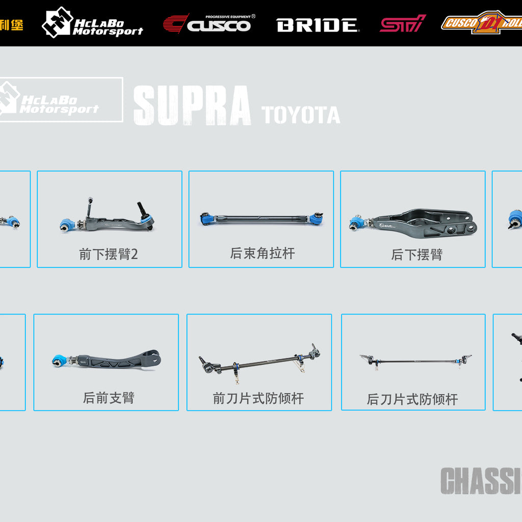 Upgrade Your Racing Experience with HcLaBo Toyota Supra/ BMW Z4 Racing ...